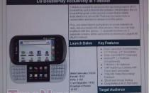 LG DoublePlay Release Date Set For November 2nd - TmoNews