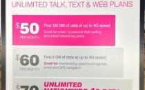 T-Mobile's Unlimited Data Plan Coming Soon To Monthly4G - TmoNews