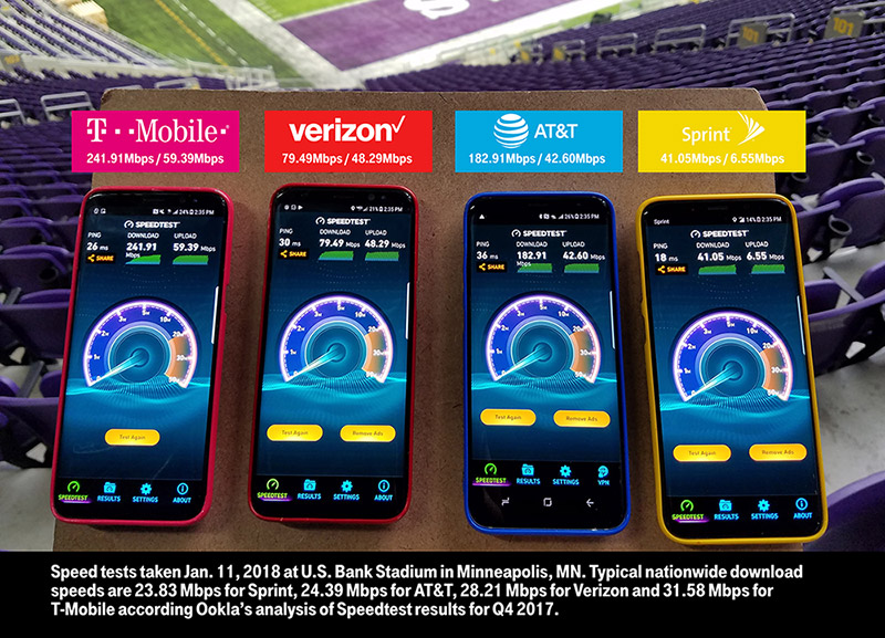 T-Mobile details network upgrades in Minneapolis ahead of Super Bowl ...